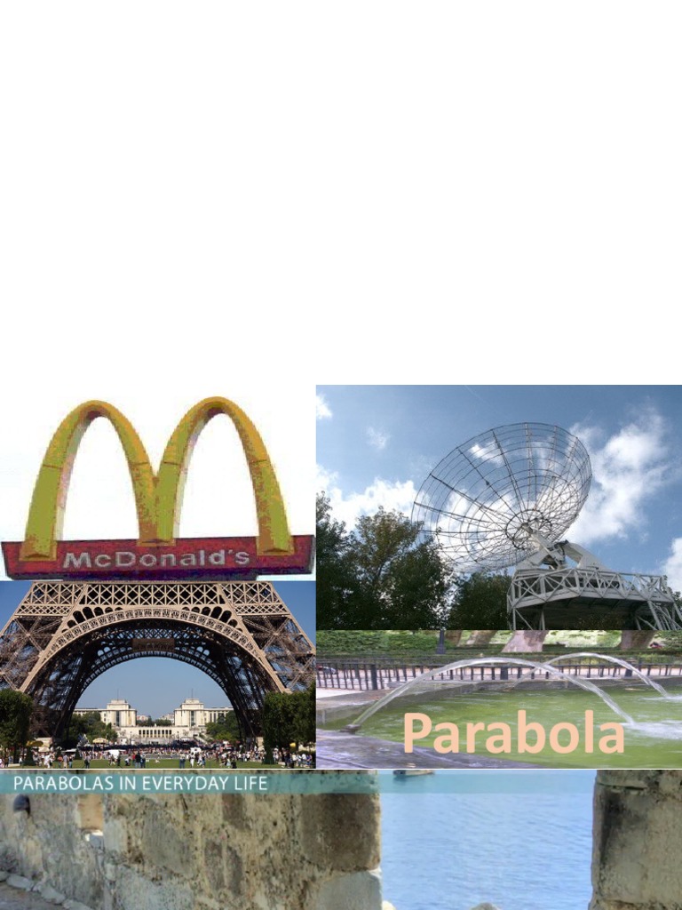 Parabola In Everyday Life