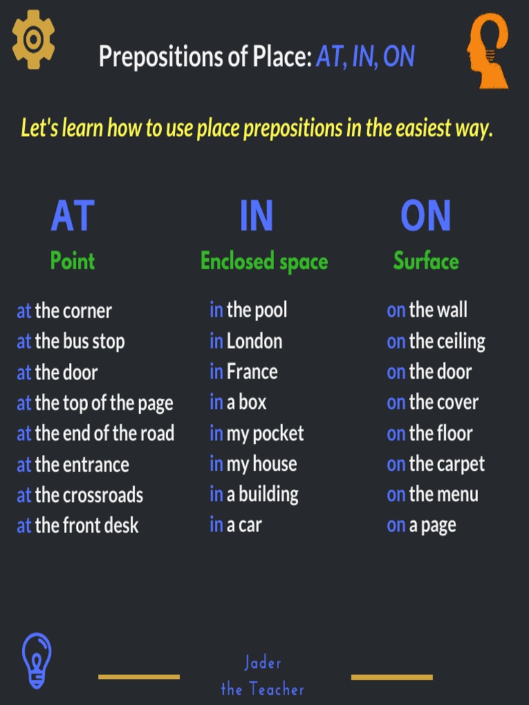 AT IN ON: Prepositions of Place | PDF