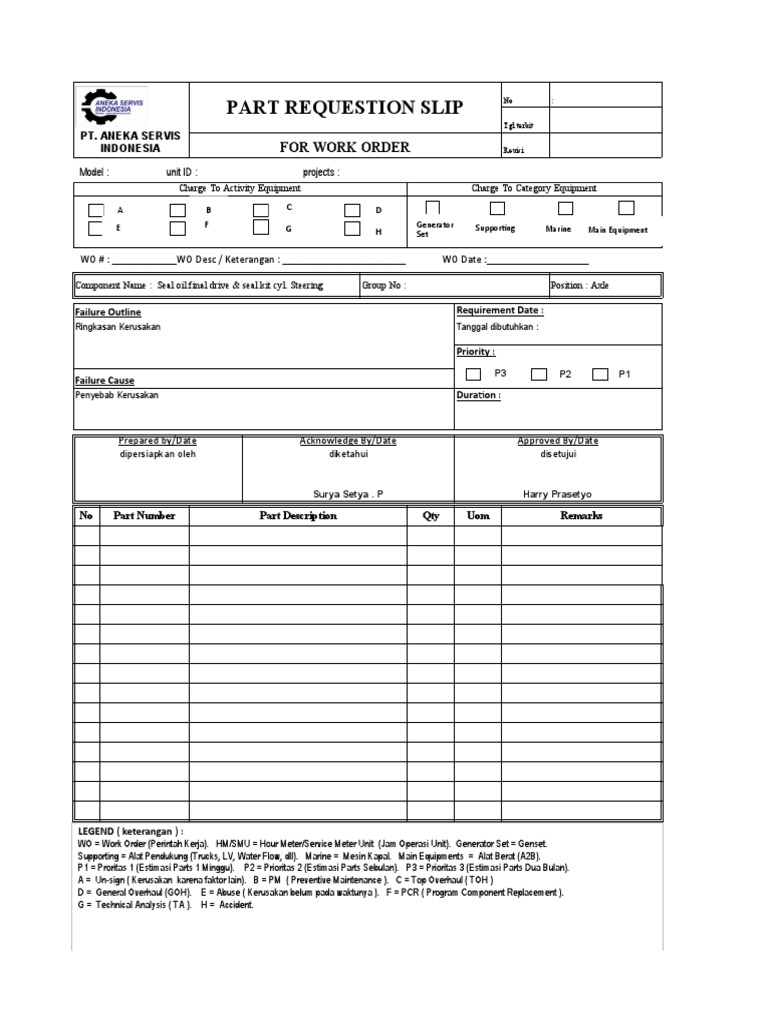 Form PRS | PDF | Safety | Reuse