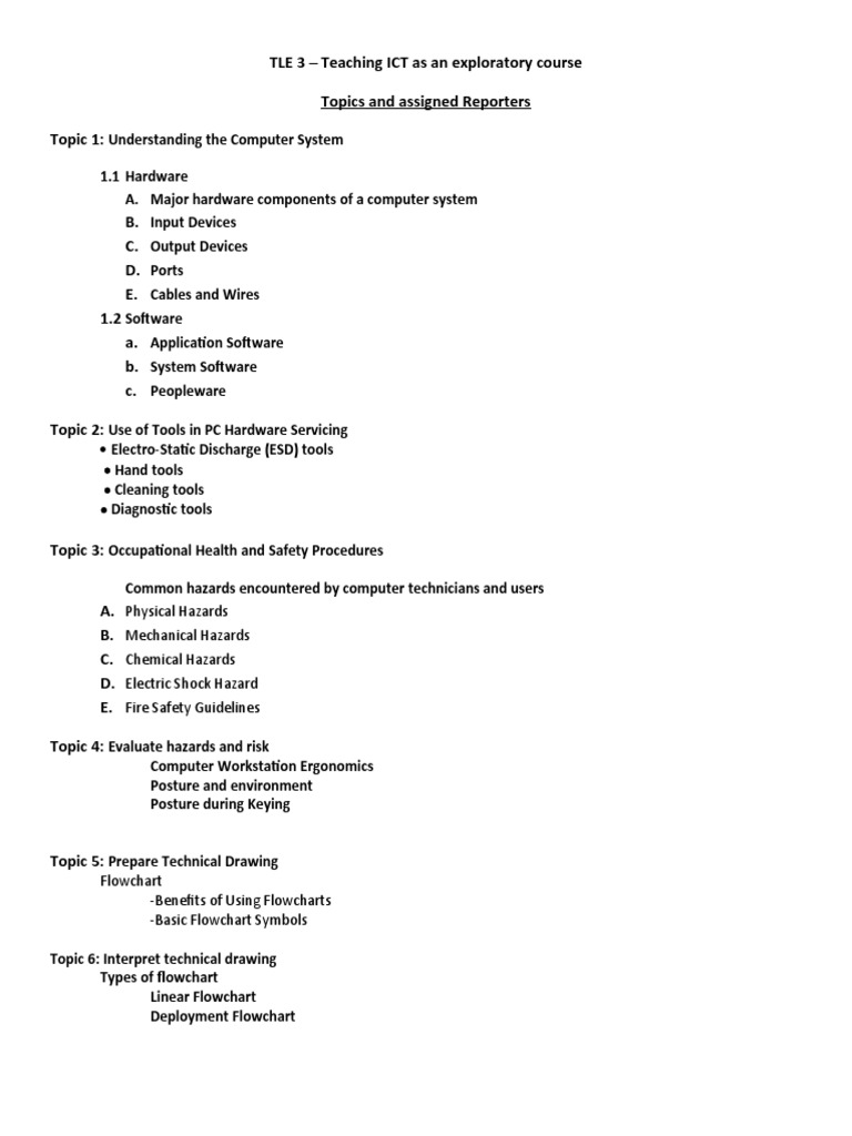 TLE 3 - Teaching ICT As An Exploratory Course Topics and Assigned ...