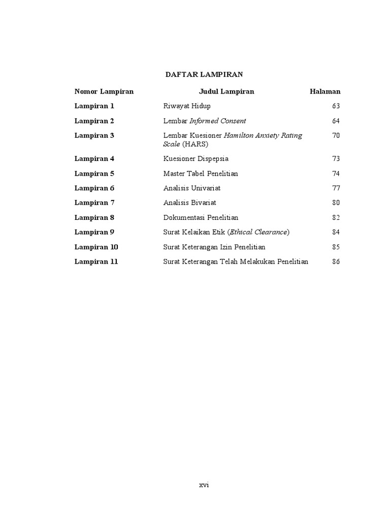 Daftar Lampiran | PDF