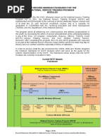 NSTP - CWTS Vision, Mission & Core Values | PDF | Social Science