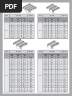 Ms Plate Weight Chart in KG | PDF | Sheet Metal