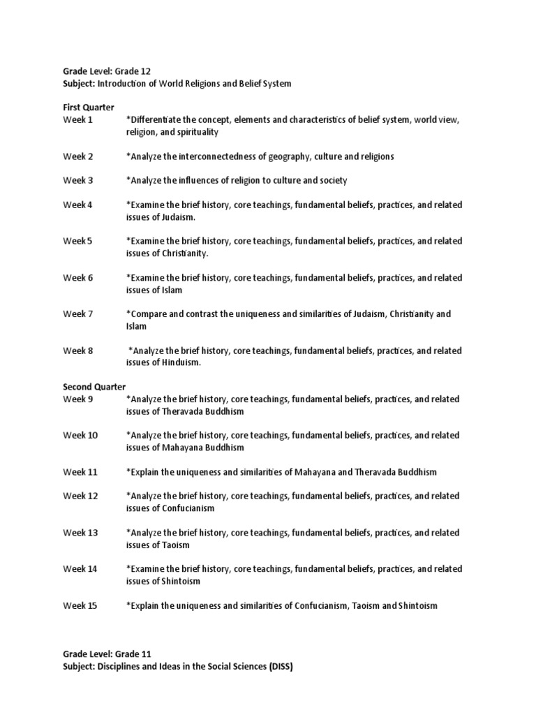 Grade Level: Grade 12 Subject: Introduction of World Religions and ...