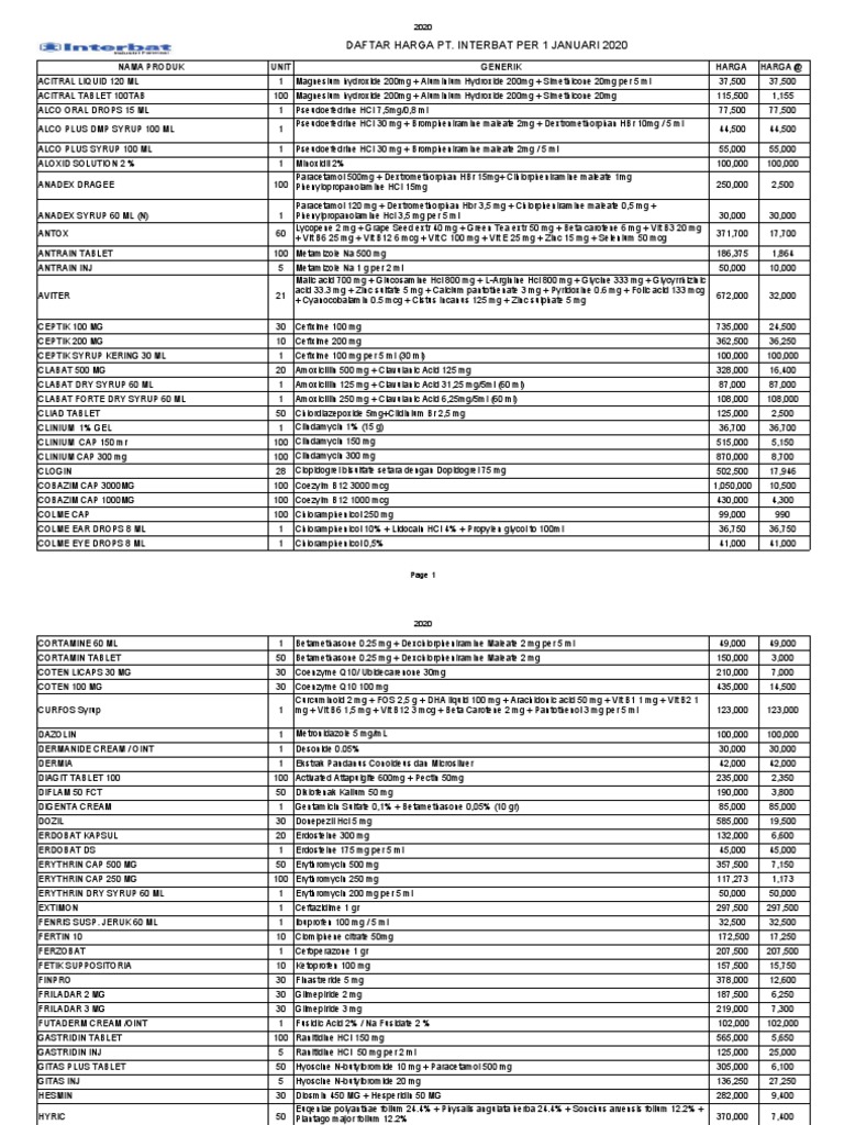 Daftar Harga Interbat Per 1 Jan 20 | PDF | Magnesium | Drugs