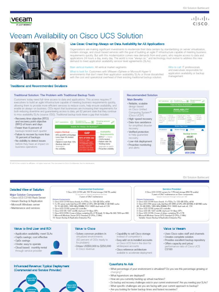 Veeam Availability On Cisco UCS Solution: Use Case: Creating Always-On Data Availability For All ...