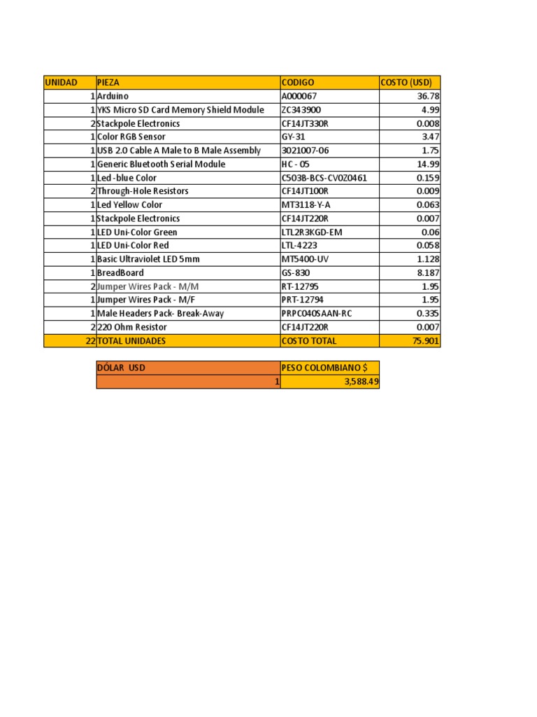 Circuito Costo Electronico Arduino | PDF