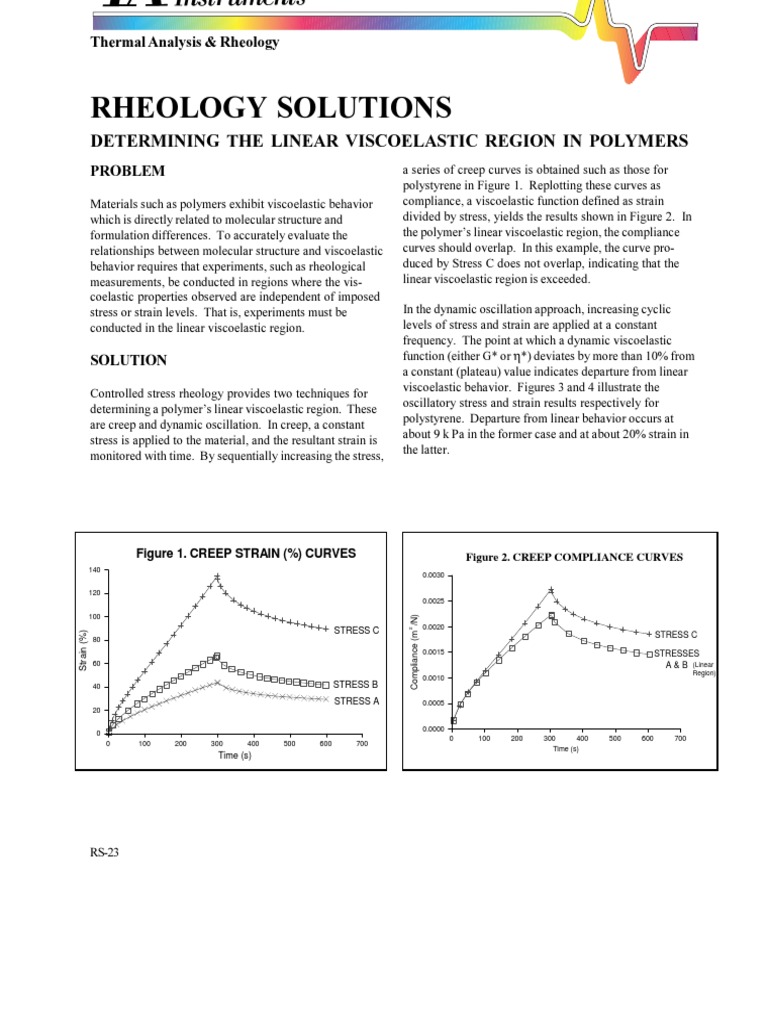 Determining the Linear Viscoelastic Region in Polymers | PDF ...