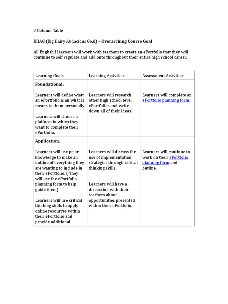 3 Column Table | PDF | Learning | Constructivism (Philosophy Of Education)