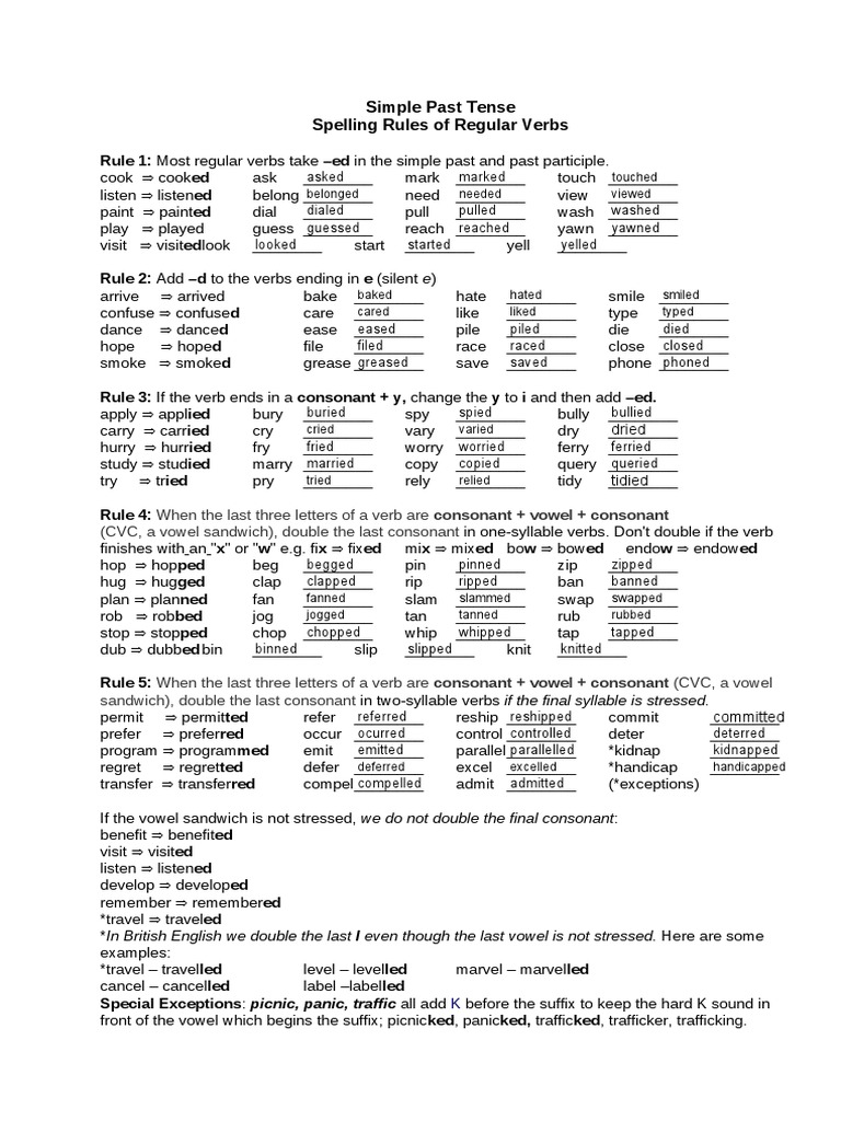 Past Tense Spelling Rules Explained | PDF | Consonant | Language Families