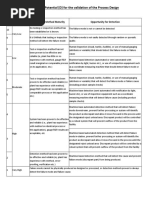 Occurrence Table - AIAG-VDA Process FMEA | PDF | Psychology | Psychology