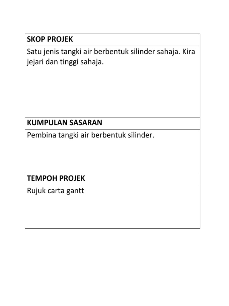 Skop Projek PDF | PDF