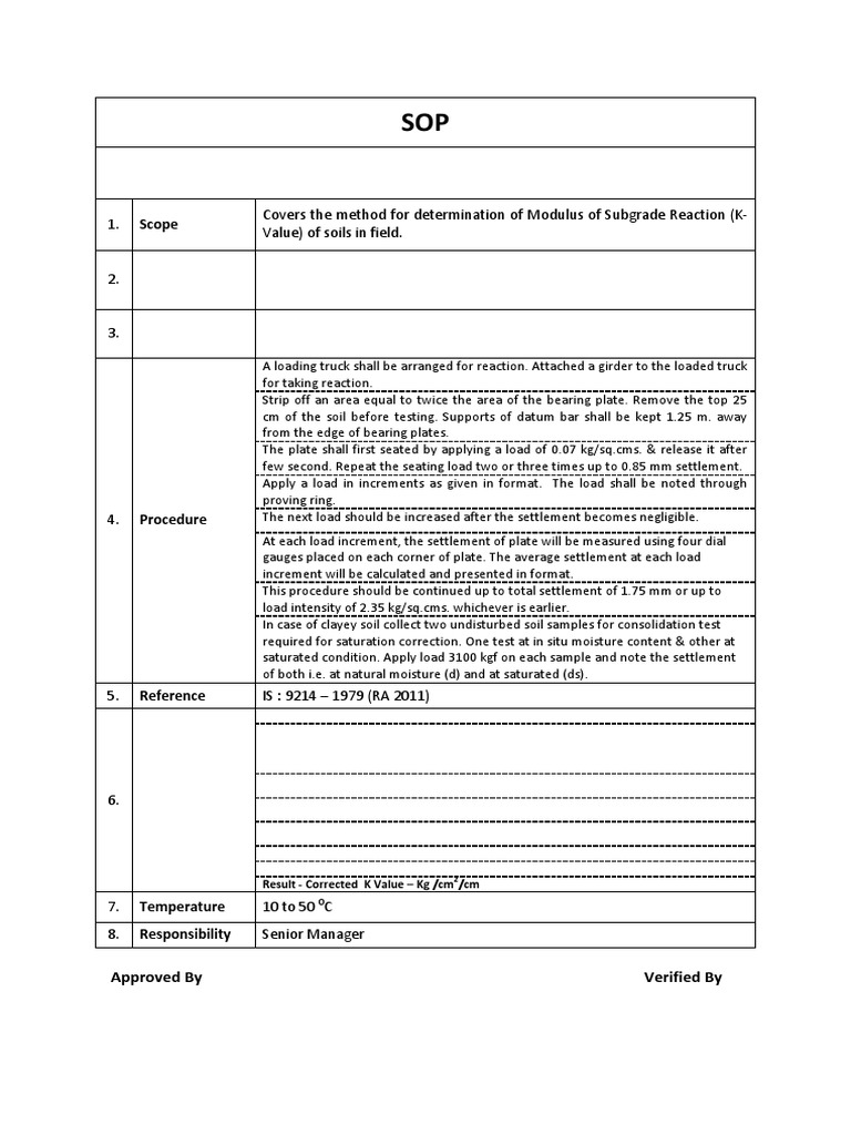 SOP - K Value | PDF