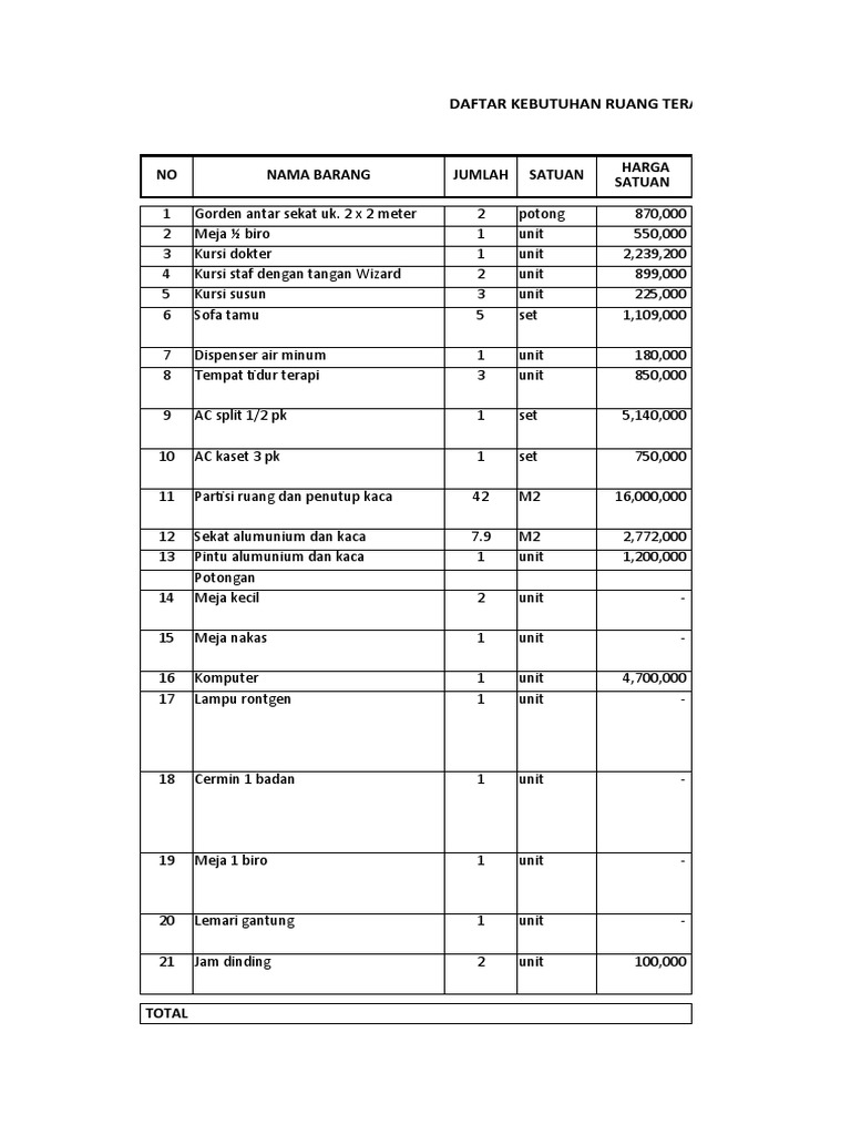 Daftar Kebutuhan Ruang Terapi Dewasa | PDF