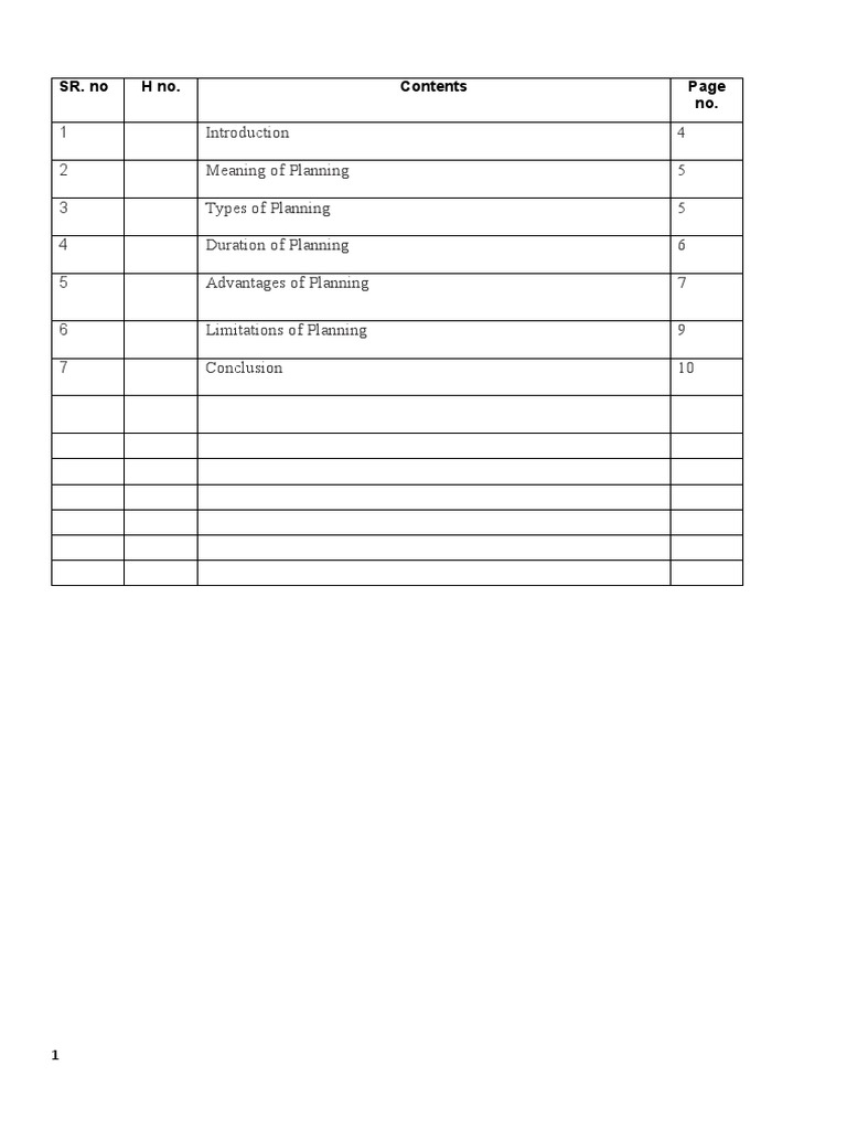 1 4 2 Meaning Of Planning 5 3 Types Of Planning 5 4 Duration Of
