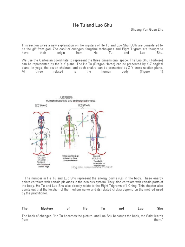 He Tu and Luo Shu | PDF | Religion And Belief | Nature
