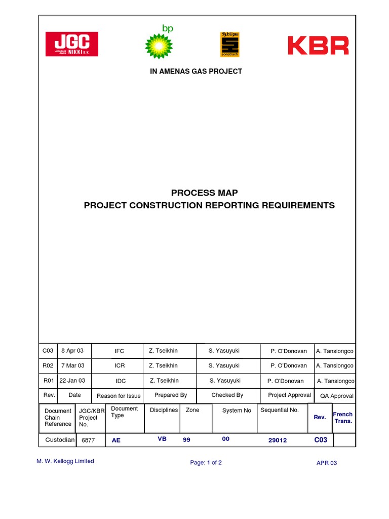 Process Map Project Construction Reporting Requirements: in Amenas Gas ...