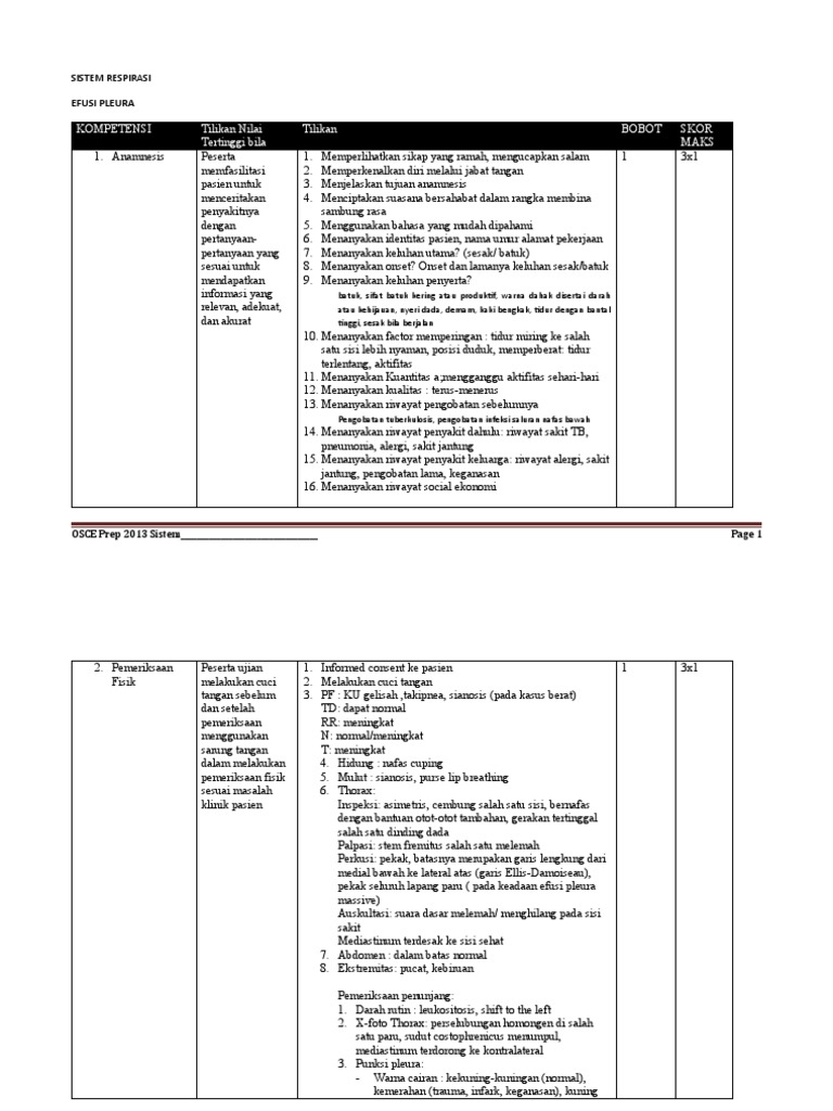 Tatalaksana dan Diagnosis Efusi Pleura | PDF