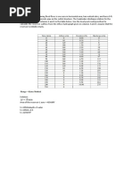 ASTM A615 Grade 60 Rebar Strength Chart | PDF | Ultimate Tensile ...