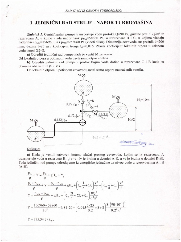 Turbo Masine PDF | PDF
