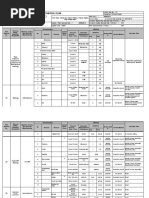 Non Conformity Process Flow Chart | PDF | Business