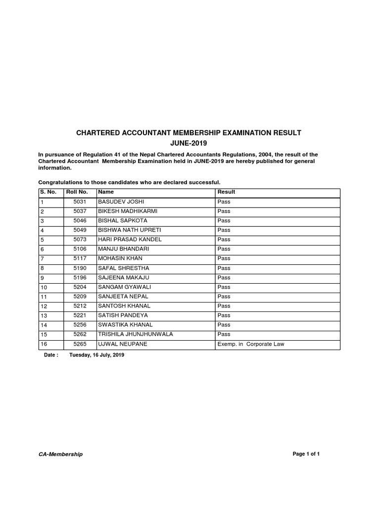 Chartered Accountant Membership Examination Result JUNE-2019 | PDF