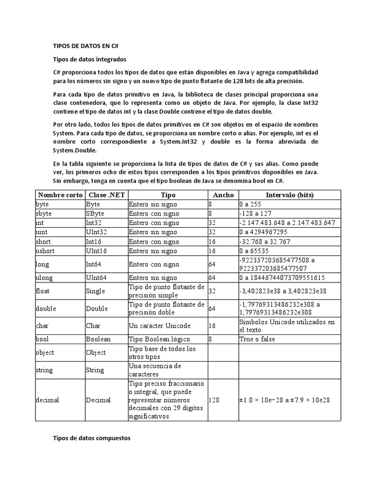 Tipos de Datos en C | PDF | Tipo de datos | C Sharp (lenguaje de ...