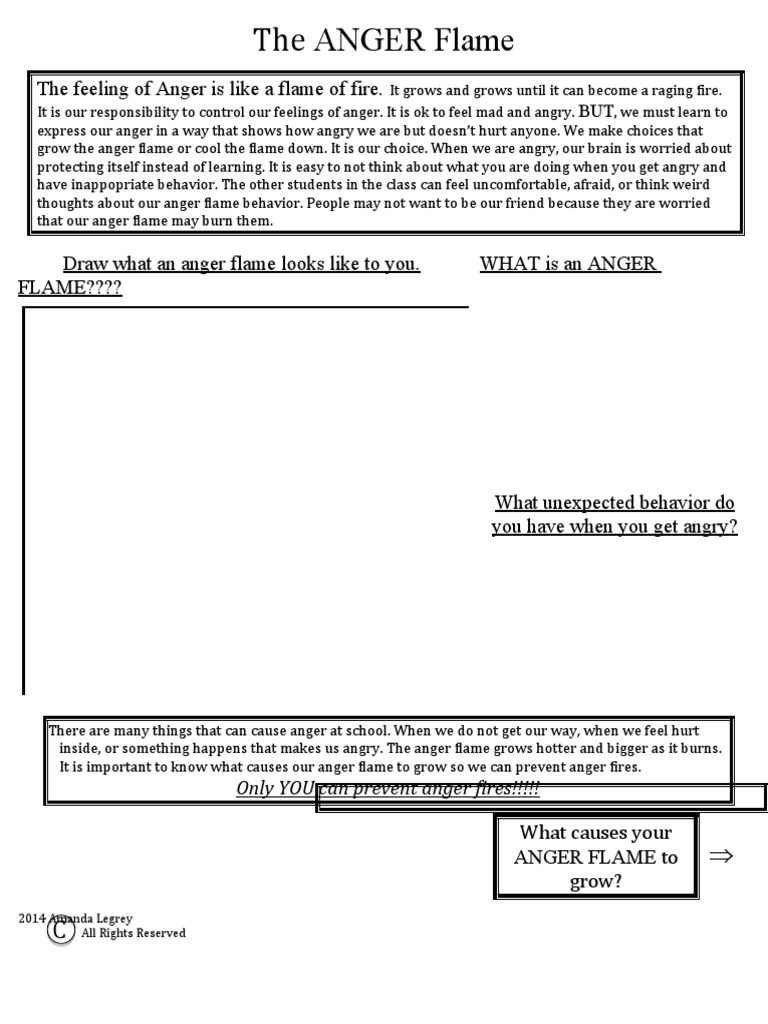 The Feeling of Anger Is Like A Flame of Fire | PDF