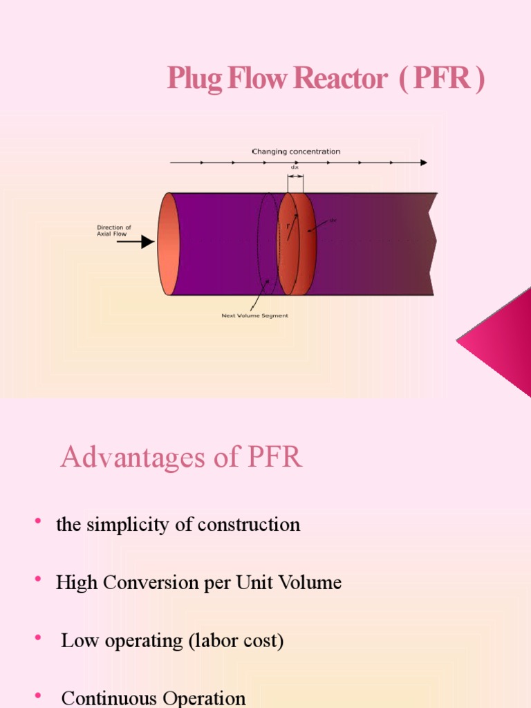 Presentation Plug Flow Reactor (PFR) | PDF