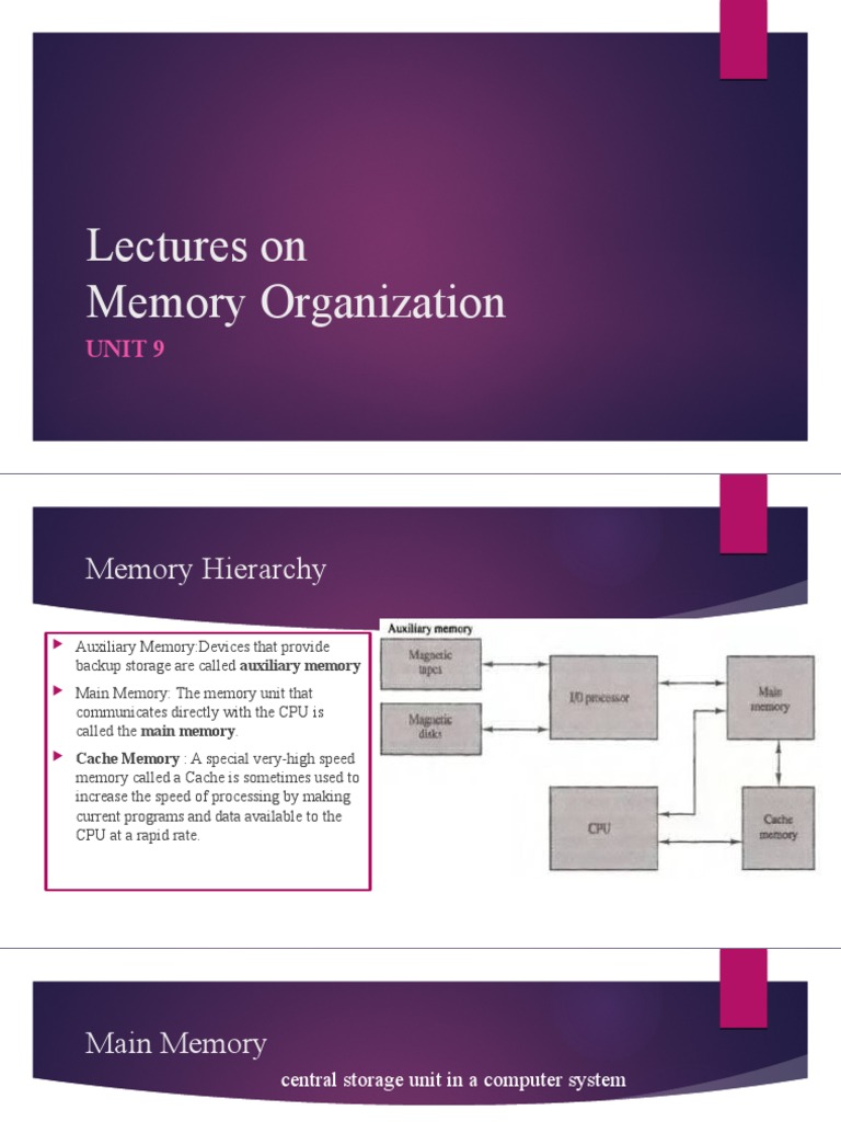 Lectures On Memory Organization: Unit 9 | PDF | Cpu Cache | Computer ...
