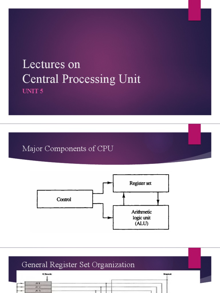 Coa - Unit 5 | PDF | Subroutine | Office Equipment