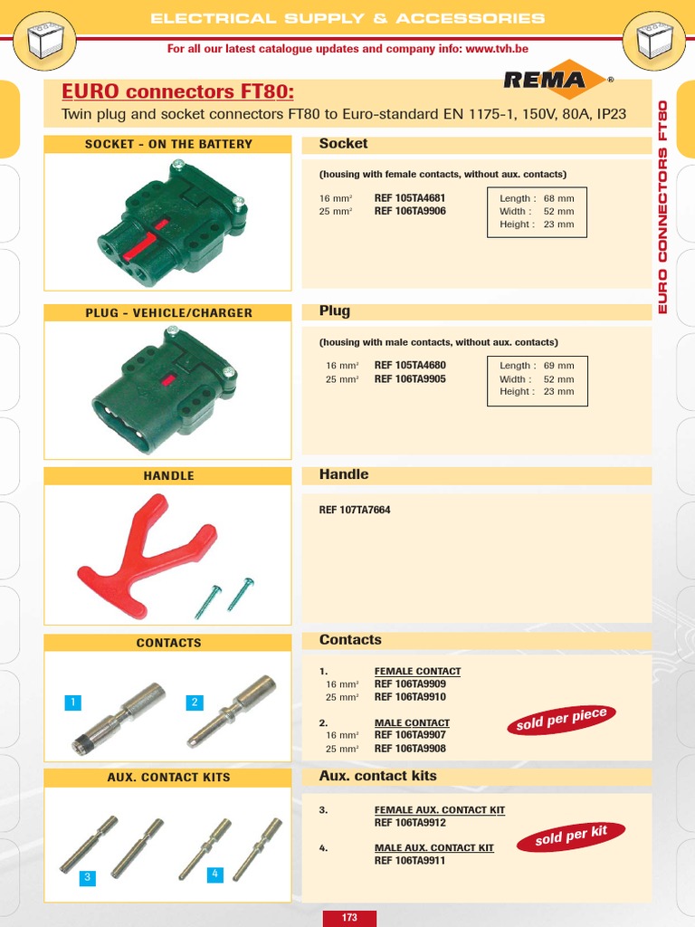 EURO Connectors FT80:: Twin Plug and Socket Connectors FT80 To Euro ...
