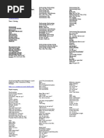 Essential Tok Pisin Phrases Guide | PDF | Language Arts & Discipline