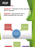 Mensajes Implícitos y Explícitos en Semántica | PDF | Comunicación