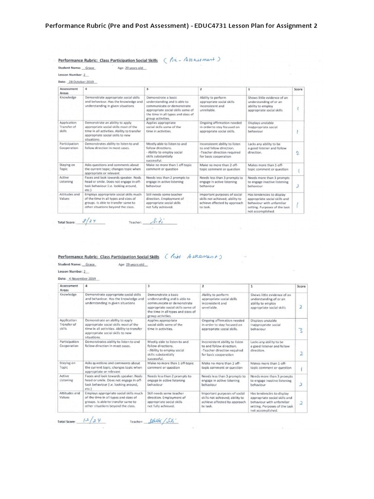 Rubric - Pre Post Assessment | PDF