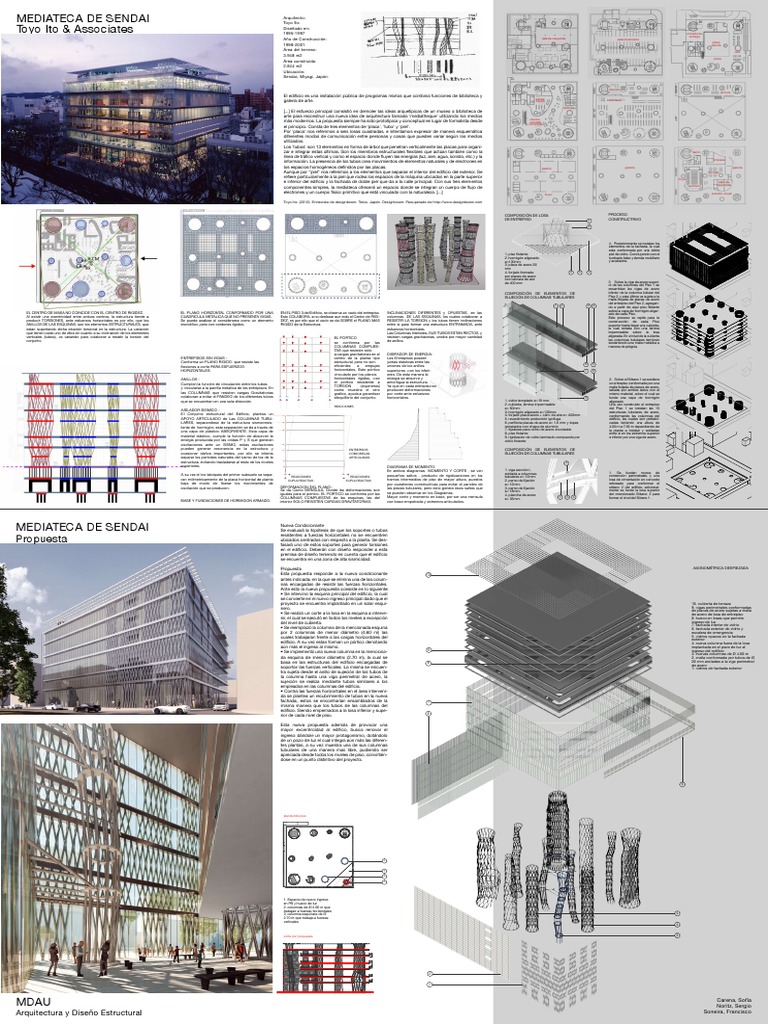 MEDIATECA DE SENDAI - TOYO ITO - Grupo 11 PDF | PDF | Ingeniería de Edificación | Diseño ...