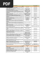 Ensayo ASTM D 1194: Capacidad del Suelo | PDF | Fundación (Ingeniería ...