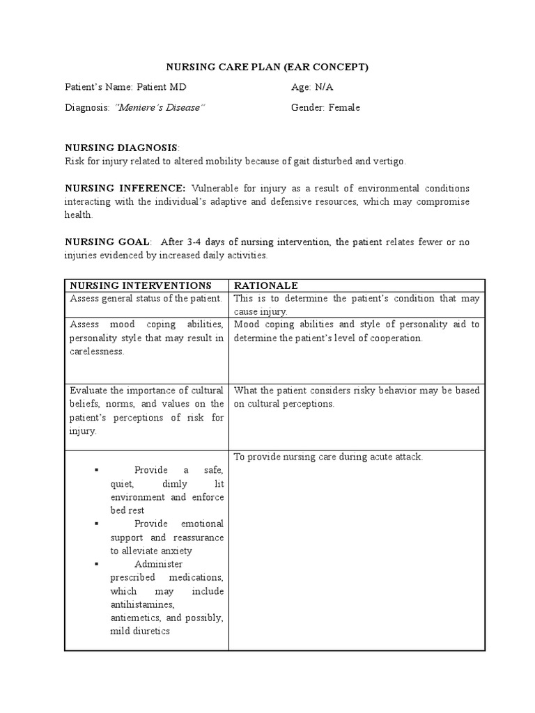 Nanda Nursing Diagnosis For Vision Impairment Cerebrovascular Accident