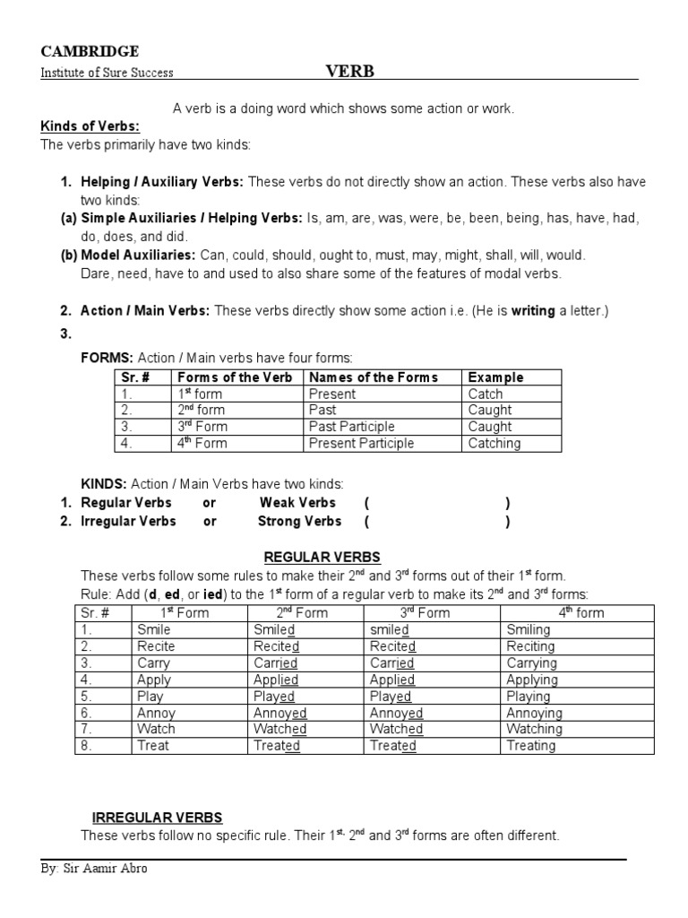 Cambridge: ST ND RD TH | PDF | Language Mechanics | Morphology