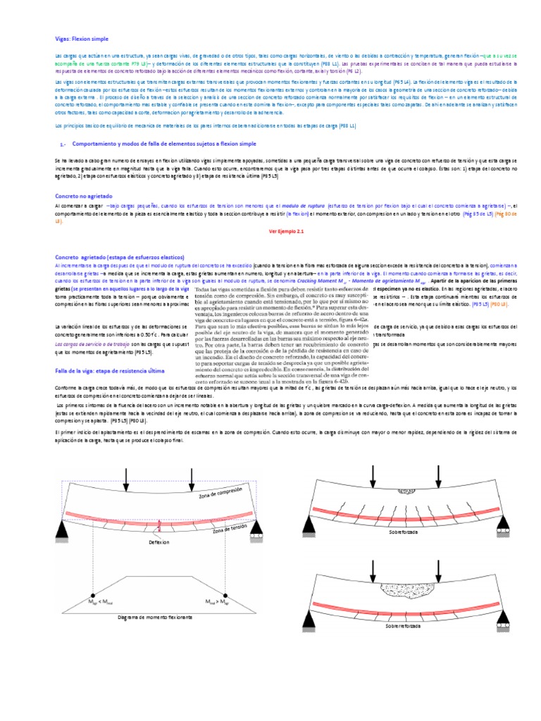 Comportamiento de Vigas en Flexión | PDF | Doblar | Resistencia de ...