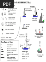 Ecdis Symbols and Abbreviations | PDF | Hydrography | Navigation