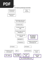 LP Infark Lakunar | PDF