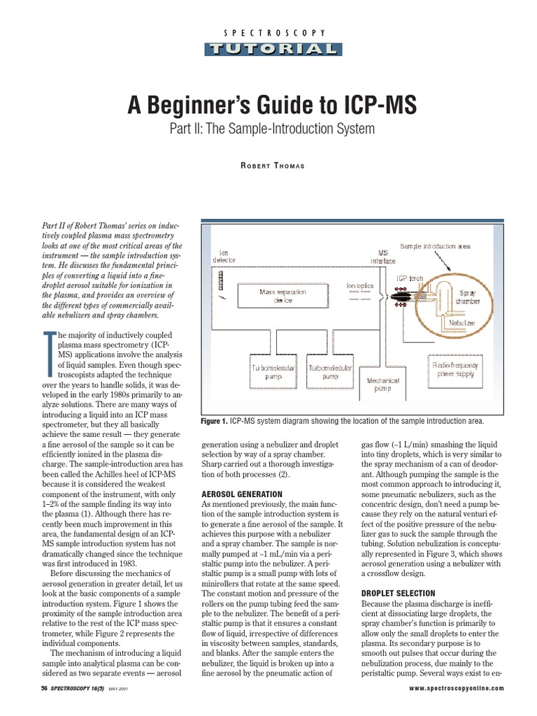 A Beginner's Guide To ICP-MS: Part II: The Sample-Introduction System ...