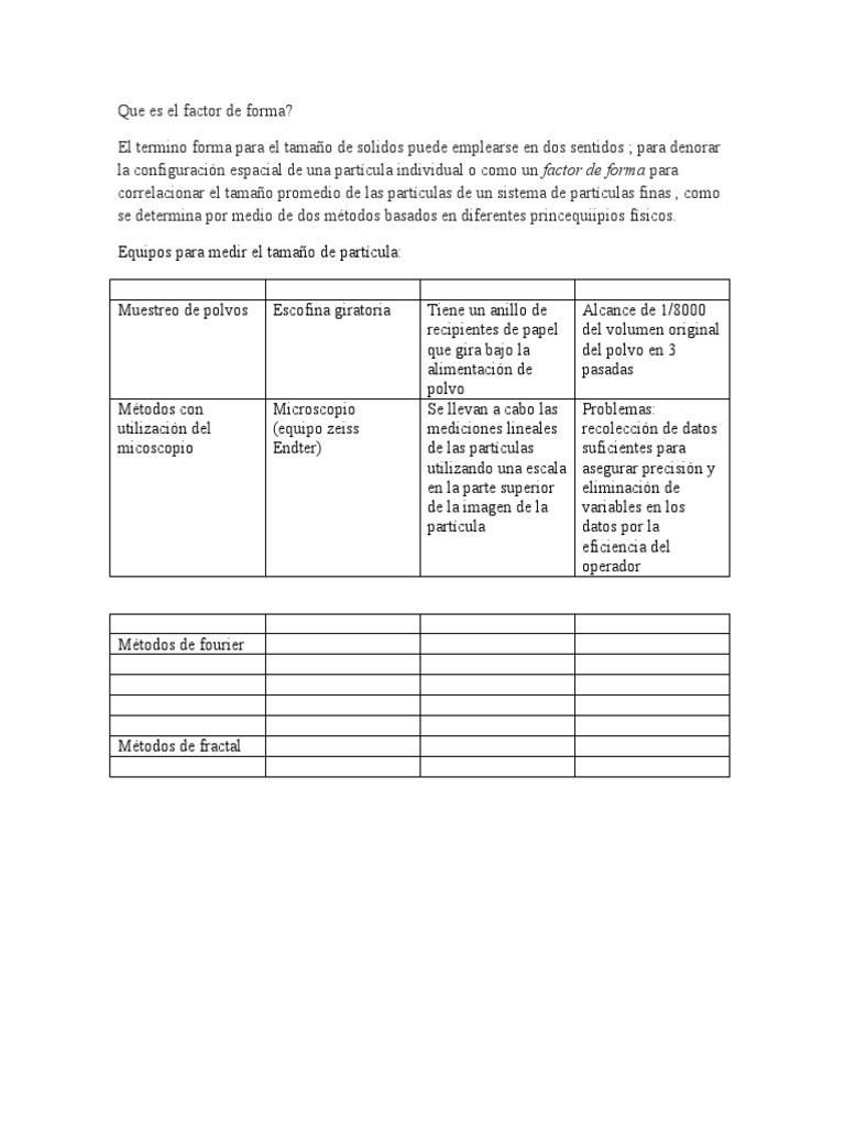 Que Es El Factor de Forma | PDF | Tecnología