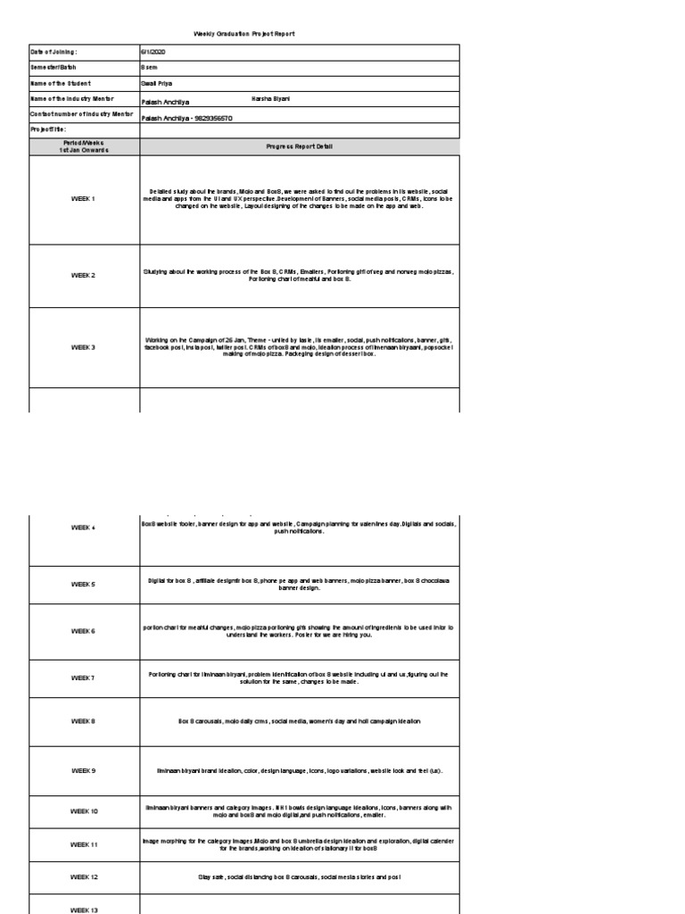 Graduation Project Weekly Report PDF | PDF | World Wide Web | Internet ...
