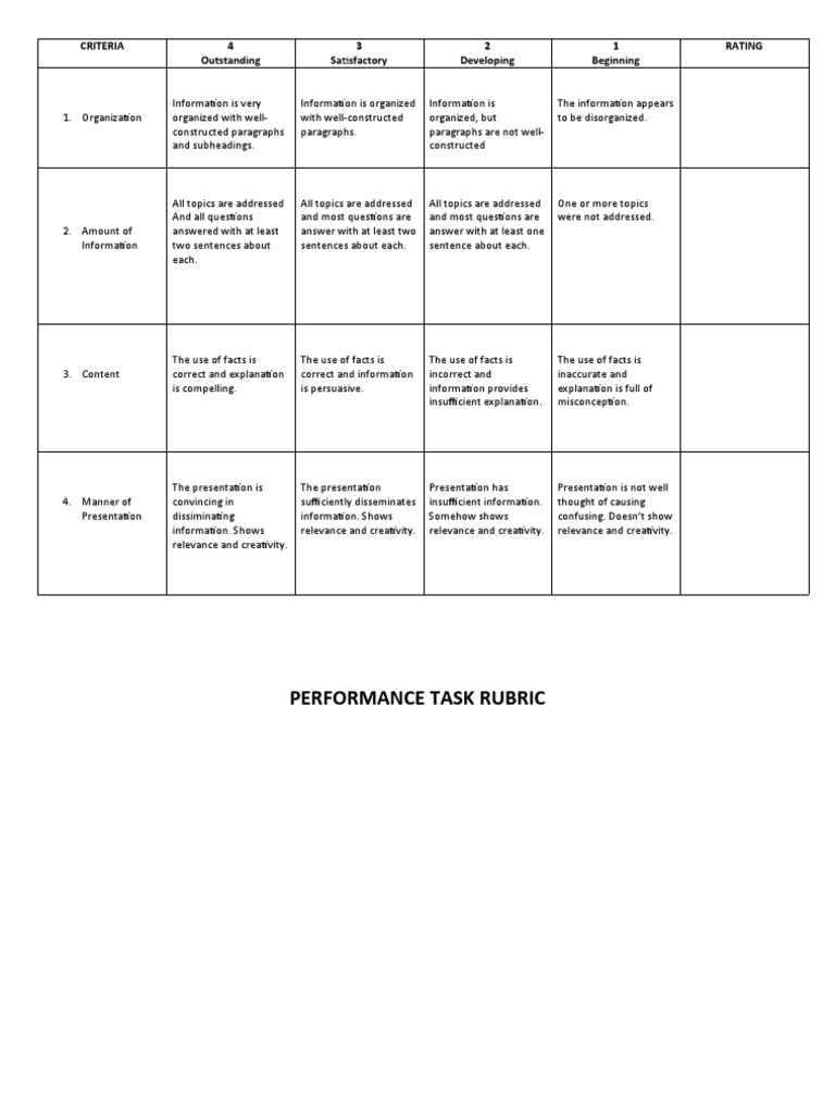 7 - Performance Task Rubric Template | PDF | Career & Growth | Wellness