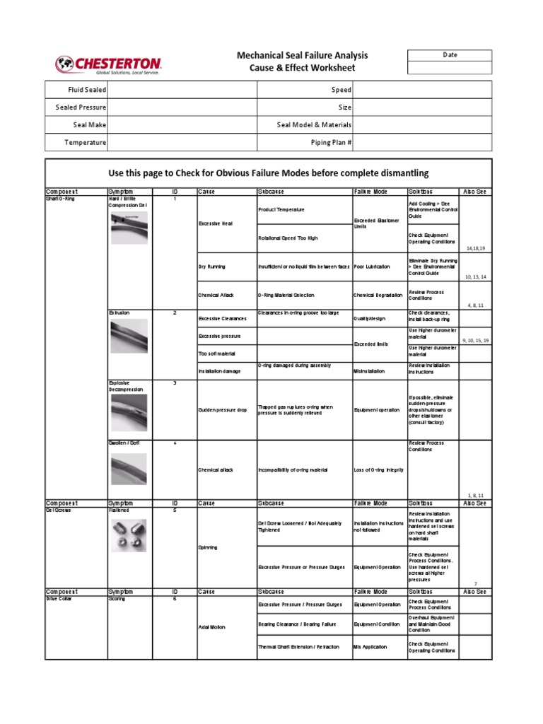 Chesterton-Mechanical Seal Failure Analysis Worksheet | PDF | Corrosion ...