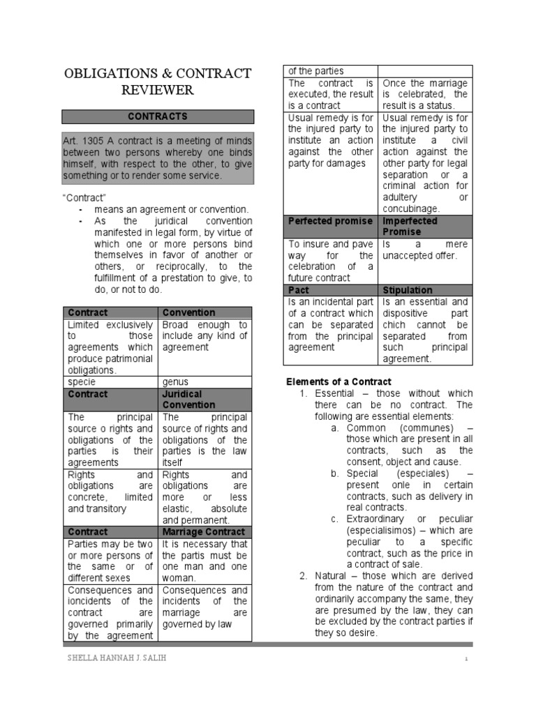 Obligations & Contract Reviewer: Contracts | PDF | Offer And Acceptance ...