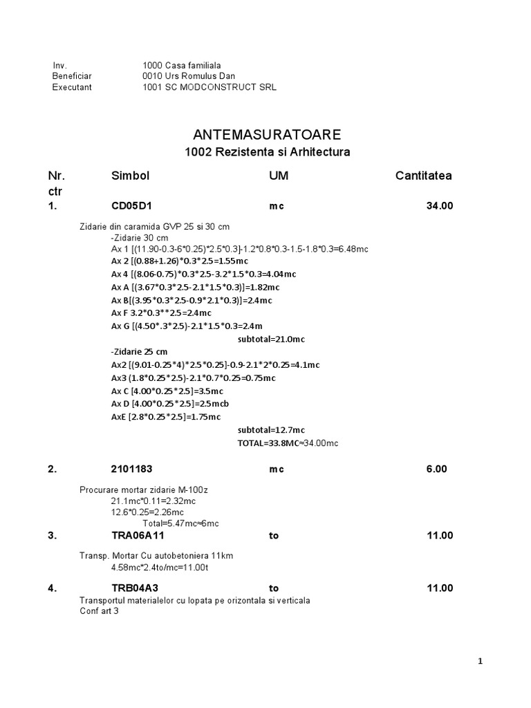 Antemasuratoare: 1002 Rezistenta Si Arhitectura Nr. Simbol UM ...
