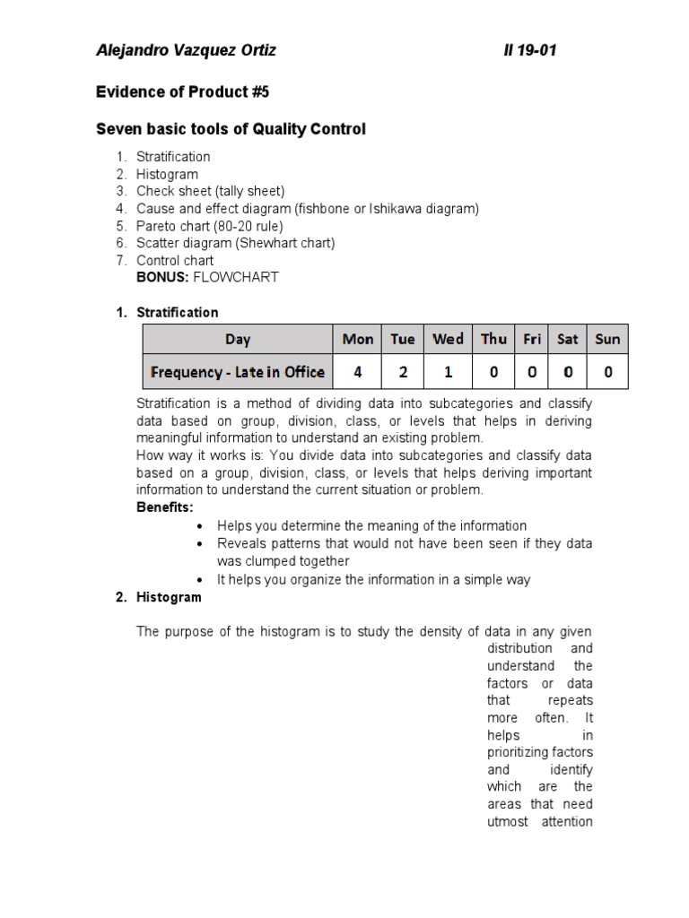 Evidence of Product #5 Seven Basic Tools of Quality Control | PDF ...